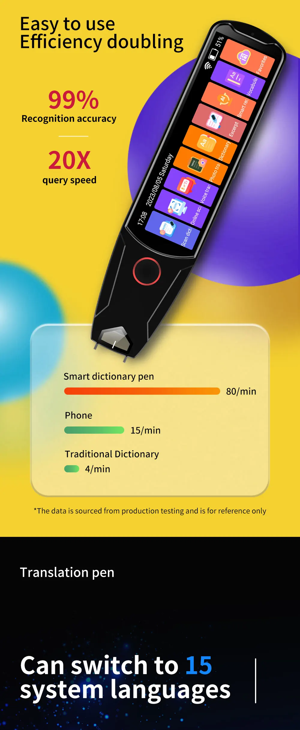 Smart Language Translation Pen Scanner for Quranic Studies