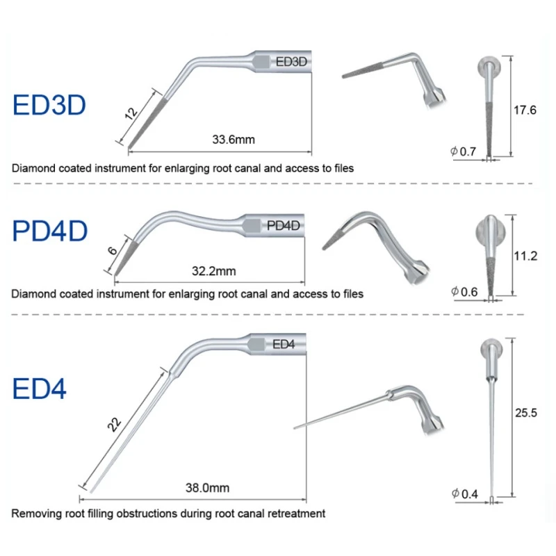 Refine Dental Ultrasonic Scaler Tips Ed1 Ed2 Ed3 Ed4 Ed5 Ed6 Ed7 Ed8 Ed9 Ed10 Ed11 Ed14 Ed15 Fit ...
