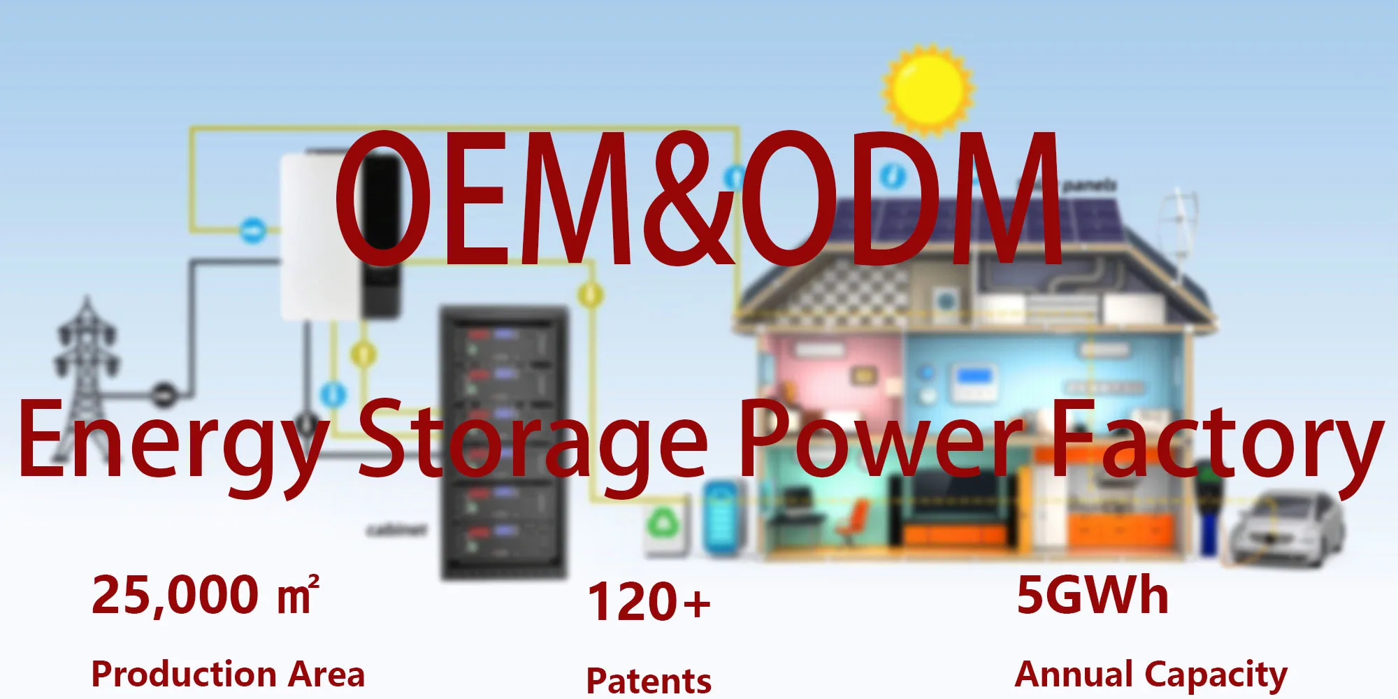 16kWh Solar Power Storage Lithium Ion Battery 51.2V 314Ah LiFePO4 ...