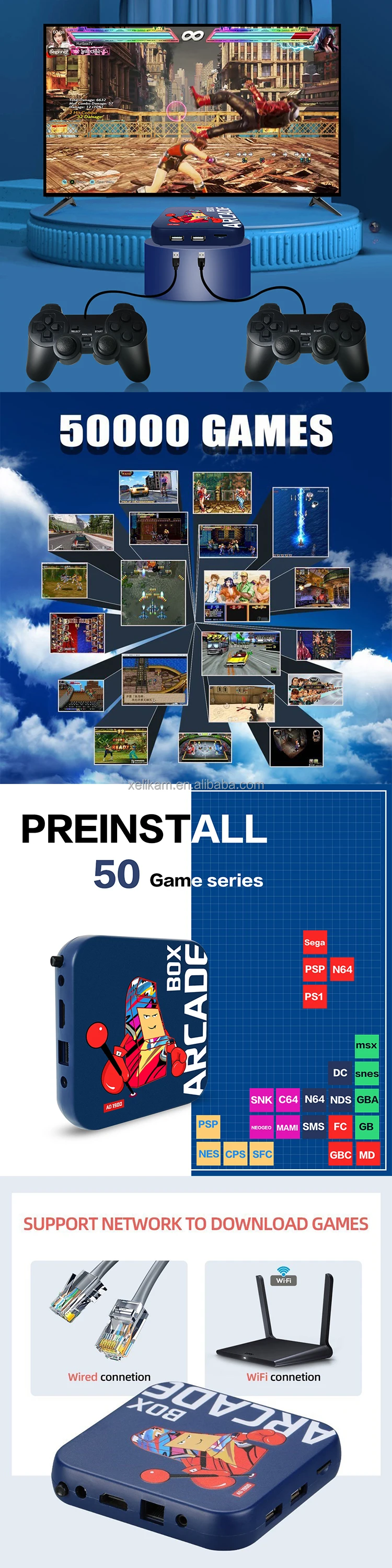 New Arcade Game Box Super Console X 4k Hd Video Game Console For Ps1/dc ...