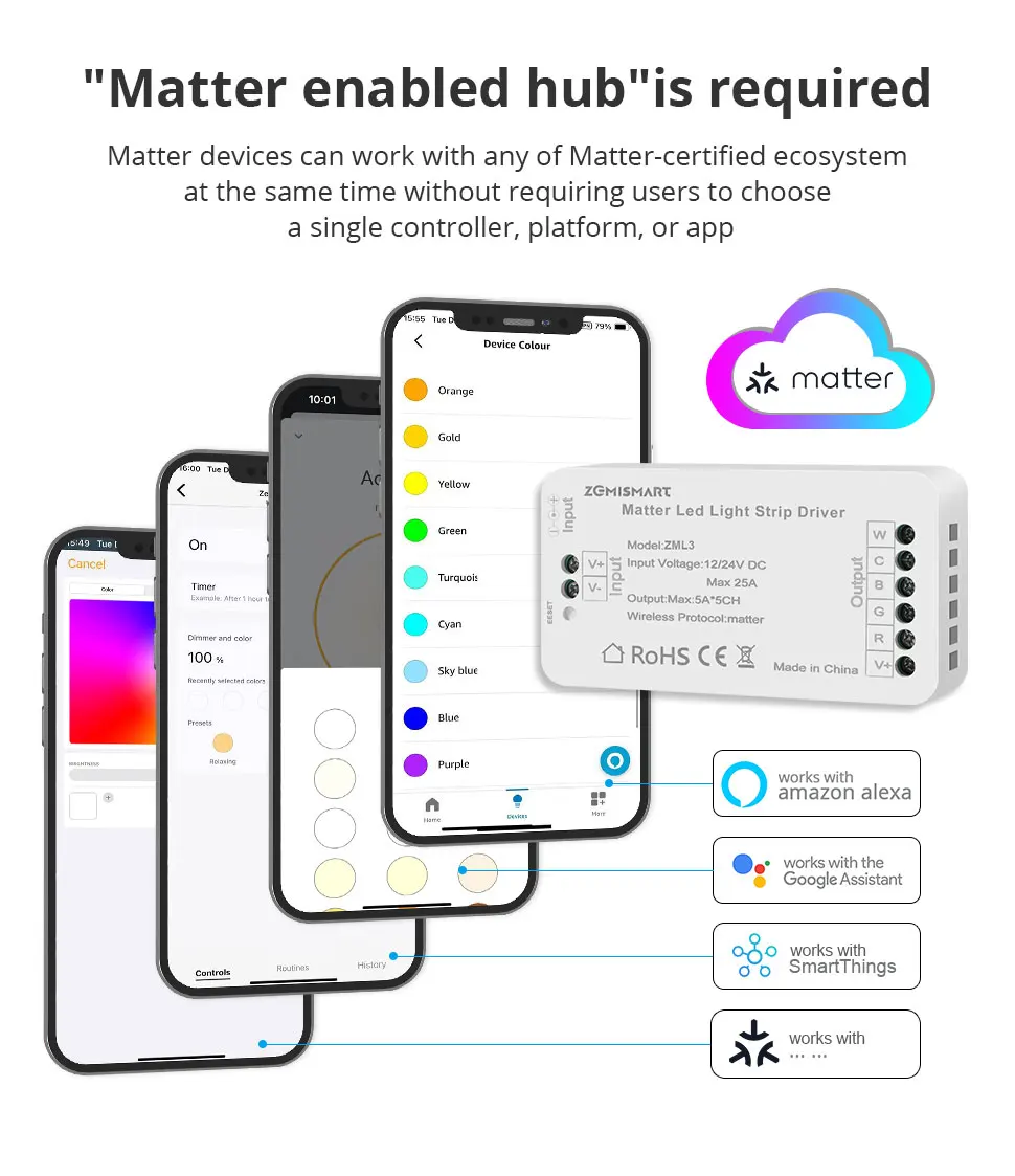 Zemismart Iot Matter Protocol LED Tape Controller RGBCW