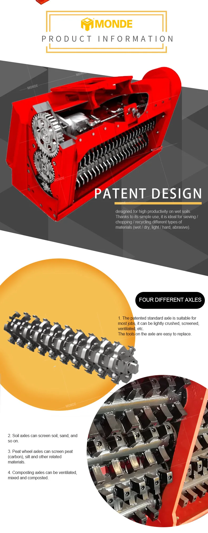 MONDE New Robi Excavator Screening Bucket Shredder Crusher
