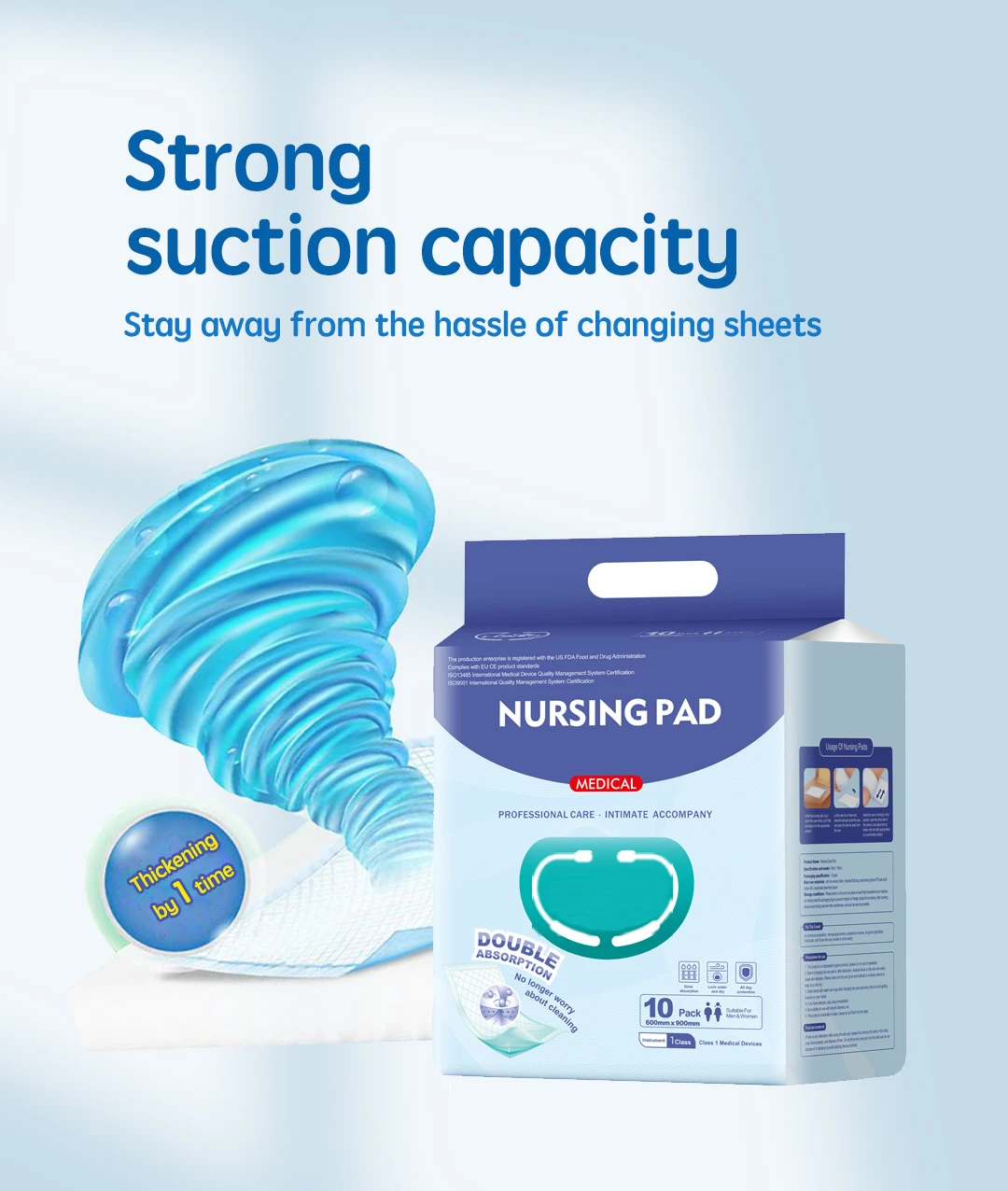 Oem Brand Adult Disposable Underpad Blue Or White Medical Underpad ...