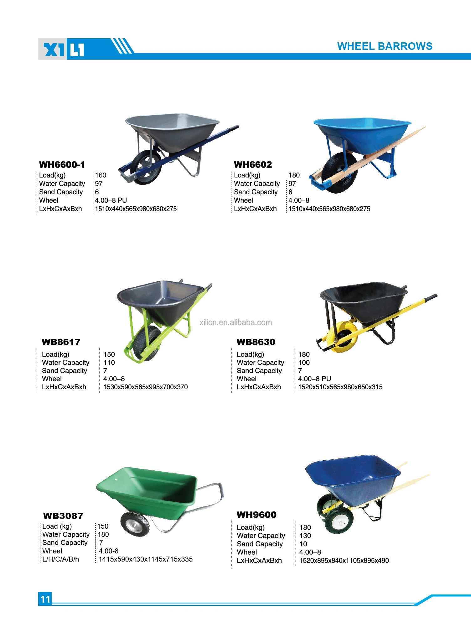130 Litre Wheelbarrow 180kg Load Capacity For Construction And Garden ...