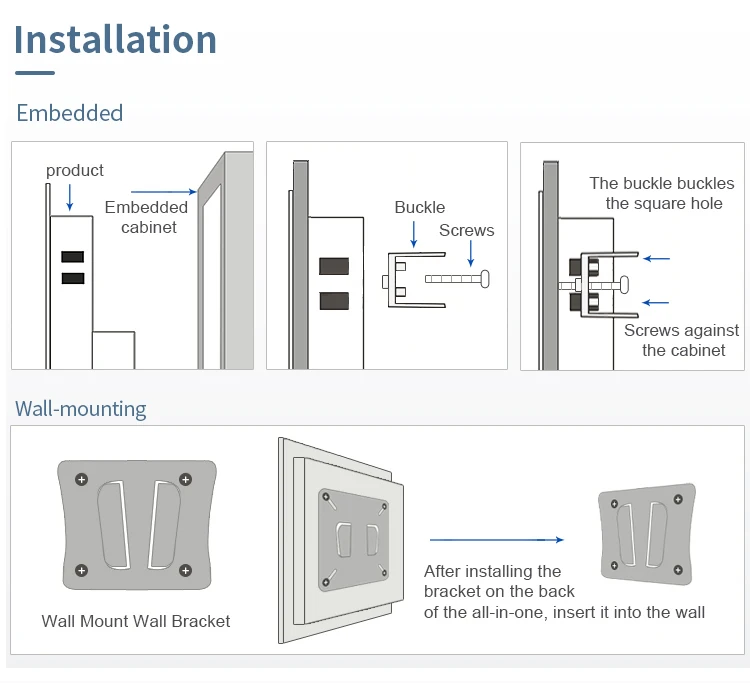 Industrial 21.5 Inch Rs232 Embedded/wall Mount All-in-one Computer Ip65 ...