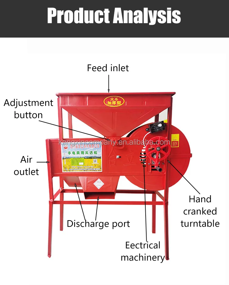 Small Wheat Rice Grains Destoner Cleaner Grain Cleaning Machine - Buy ...