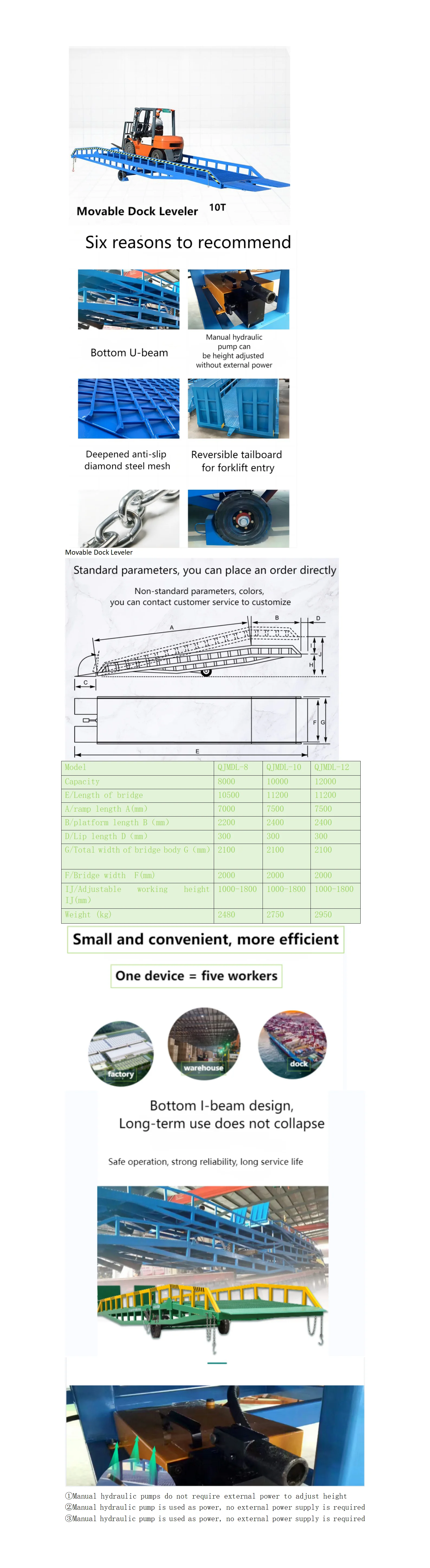 Efficient Cargo Loading with Qj's Flat Car Lift Platform