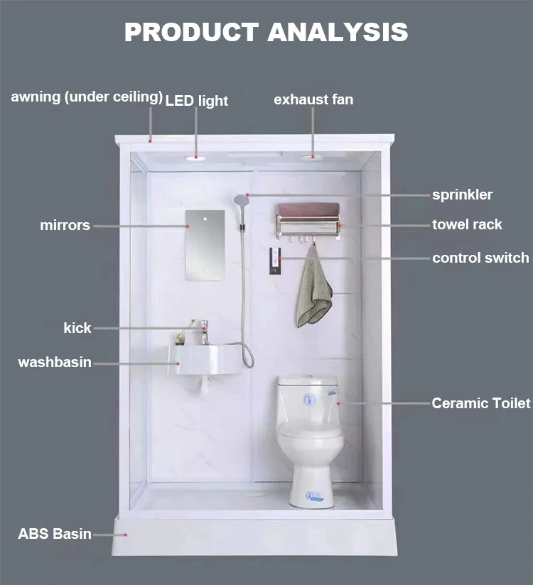 Integrated Bathroom - Prefabricated Shower Room Solutions