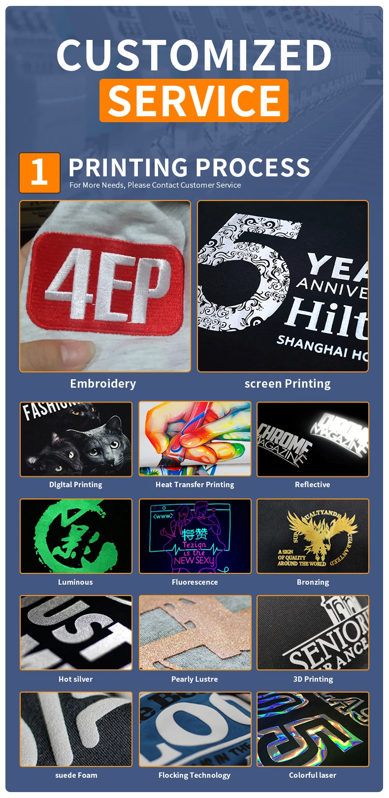 2025 Men's Hooded Jacket Men Windbreaker Jacket Customized Design Men ...