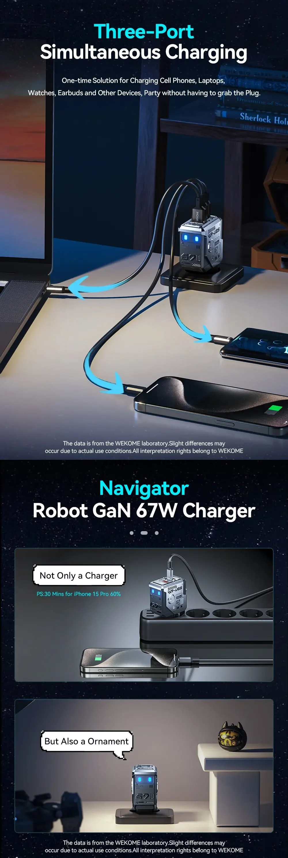 WEKOME Robot 67W Gan Fast Charger - Quick Charge for Iphone