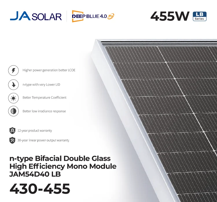 Buy Wholesale China Ja Solar Panel Black Frame Topcon N Type Bificial Solar Panels With Dual ...