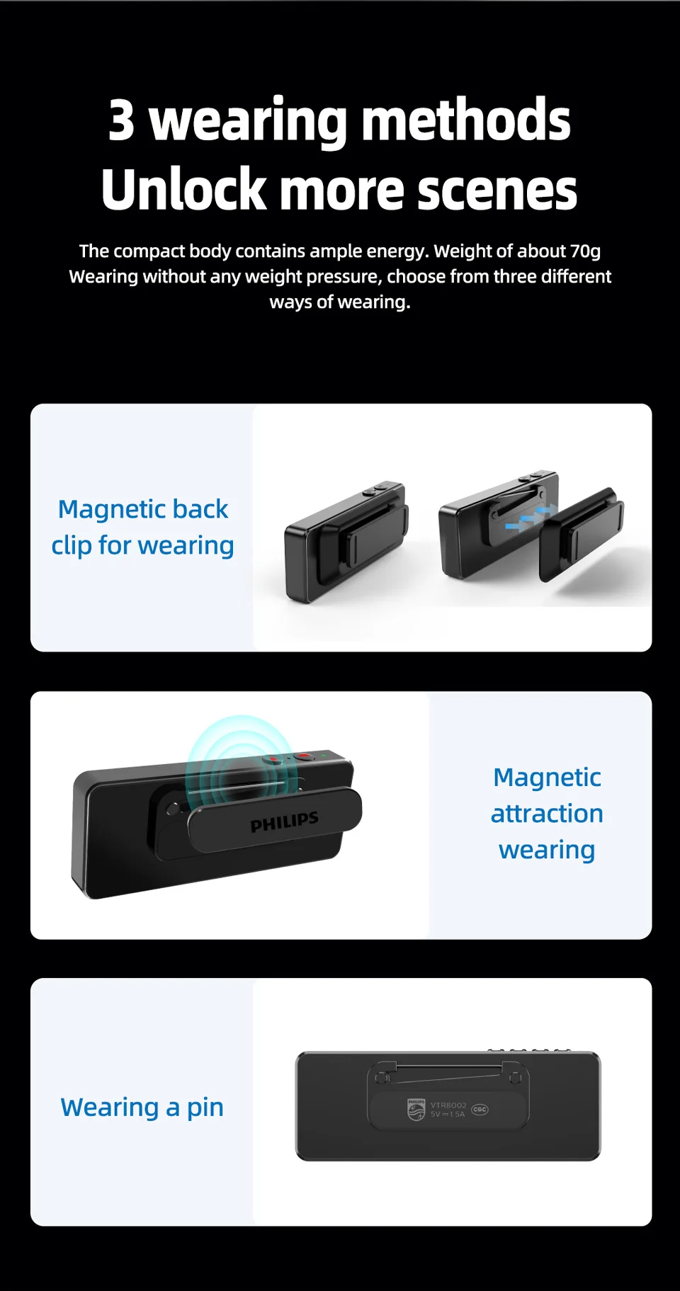 Philips Original Mini Body Worn Camera 1440P Resolution 64GB/128GB ...
