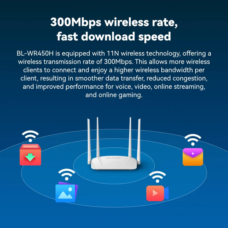 LB-LINK WR450H - High Power Wireless Router for Home Wifi