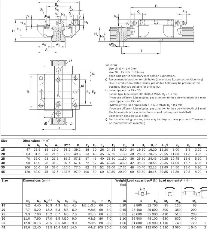 Germany Origin Linear Guide Block R165139420 35mm Steel Material MNR ...