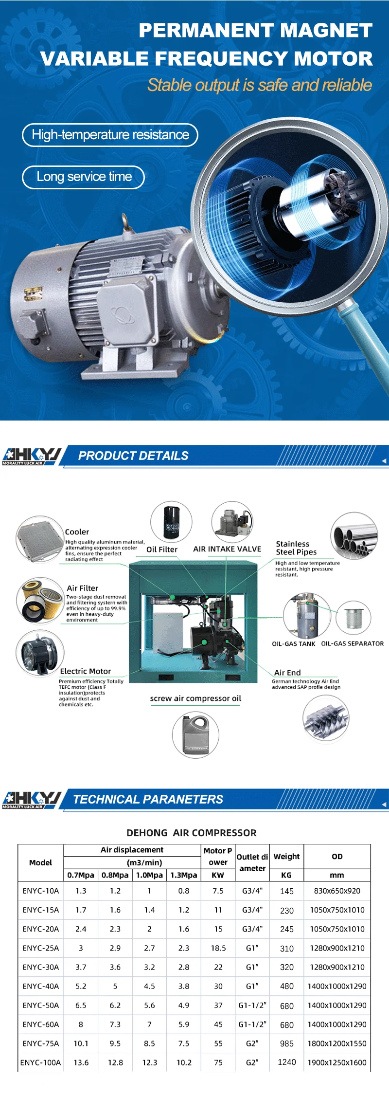 Customized Ce 7.5kw 15kw 22kw 37kw 75kw 8bar 10bar 13bar Electric Oil ...