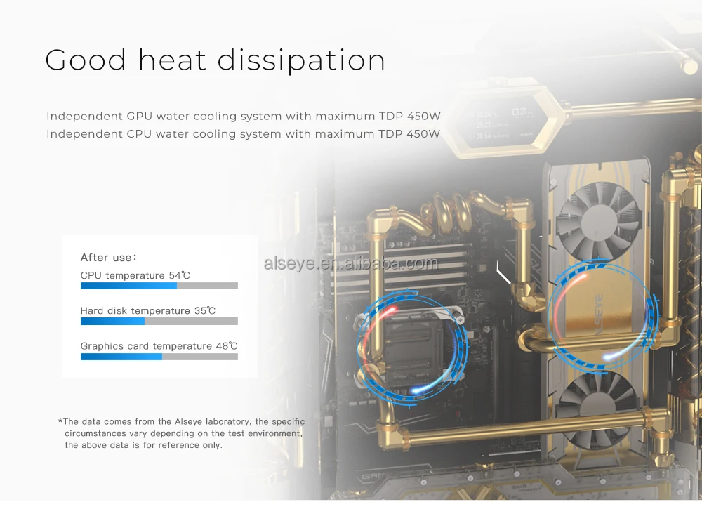 Alseye Pc Case Gaming Open Case Gaming Case for Gaming Computer