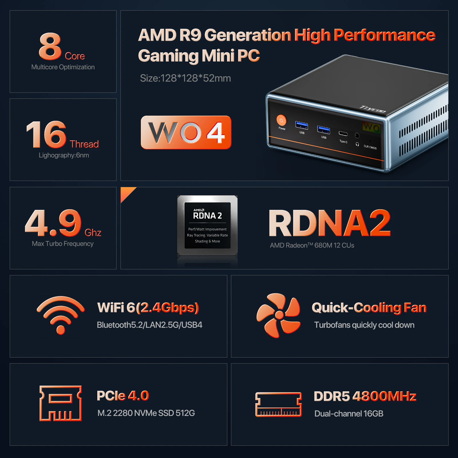 High-end AMD Ryzen 9 6900HX Wifi 6.0 BT5.2 Mini PC R5 6600H CPU DDR5 ...