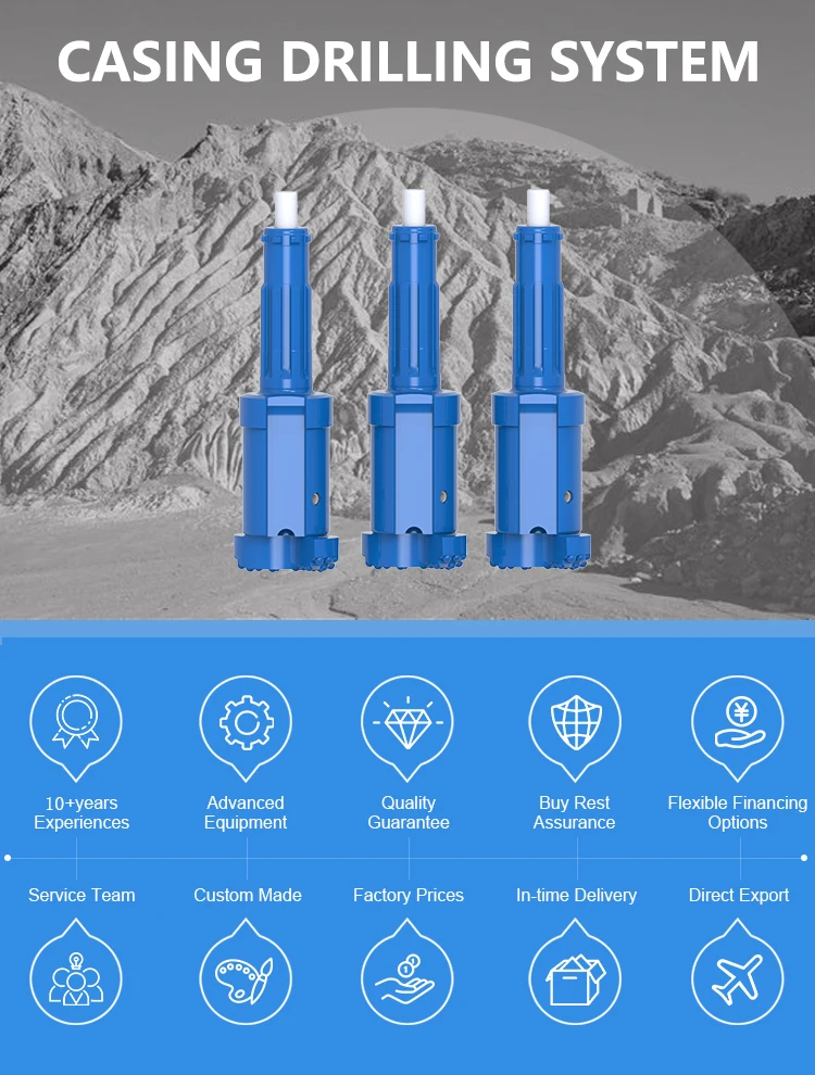Alloy Steel Symmetric Concentric Overburden Drilling Casing System ...
