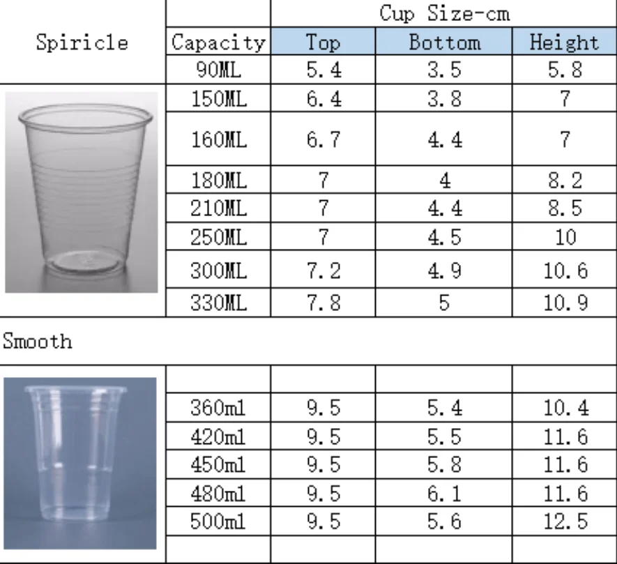 7oz 9oz Pp Individually Wrapped Disposable Plastic Cups - Buy Pp ...