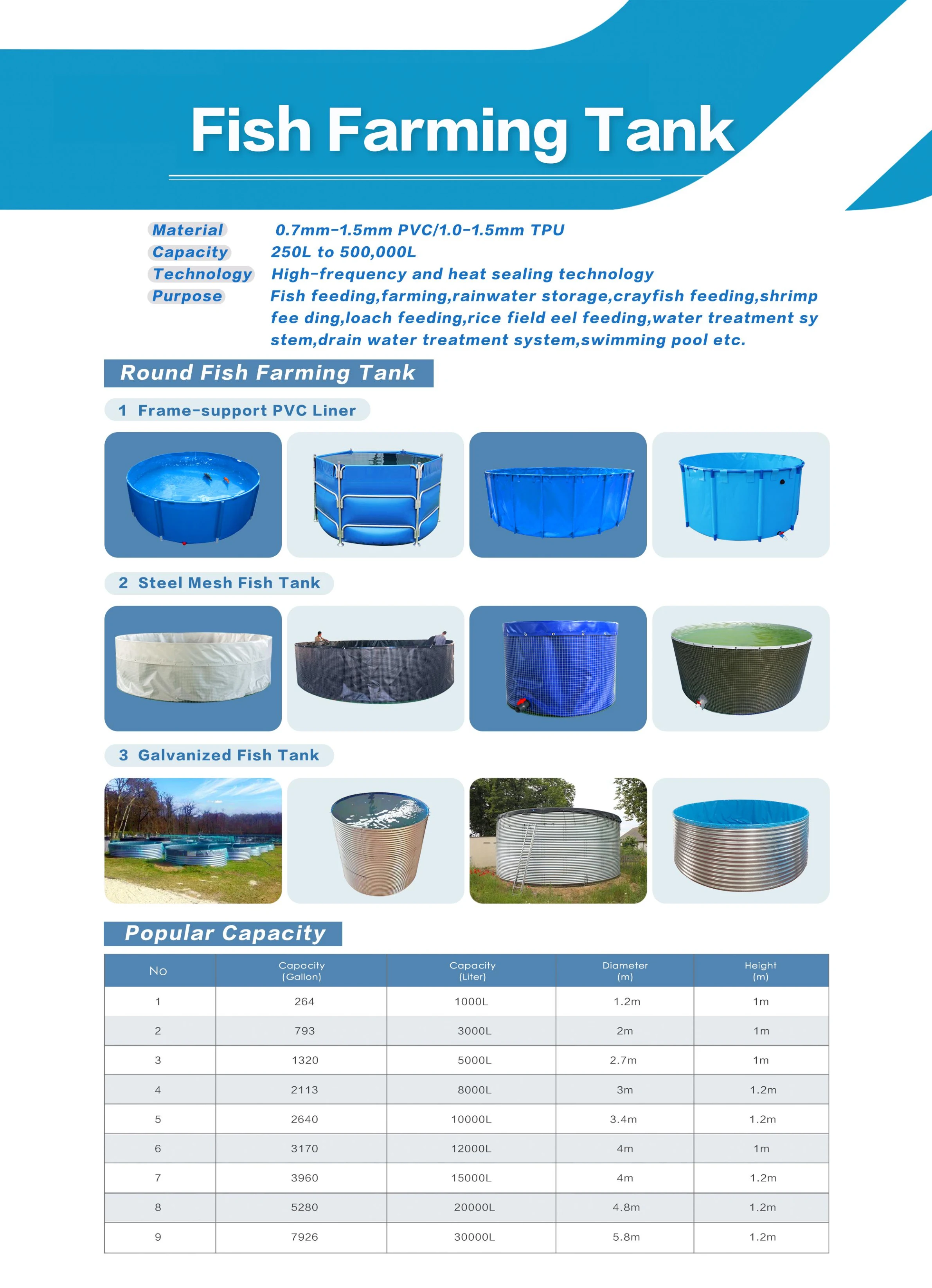 Wholesale Collapsible Soft Body Vehicle-mounted Water Bladder For ...