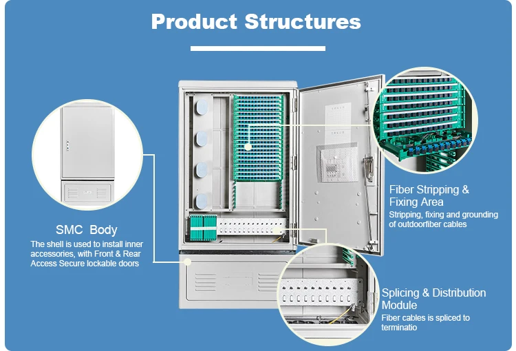Indoor Cabinet Fiber Optical Distribution Frame Terminal Cabinet ...