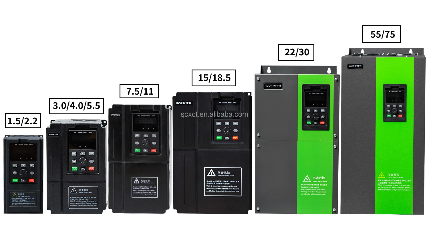 380v5.5kw Energy-Saving Inverter - Hailing Frequency VFD
