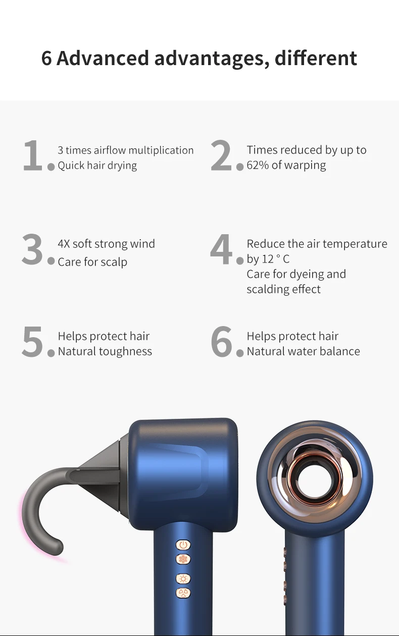 High Speed Ionic 110000 Rpm High Speed Brushless Hair Tools Negative ...