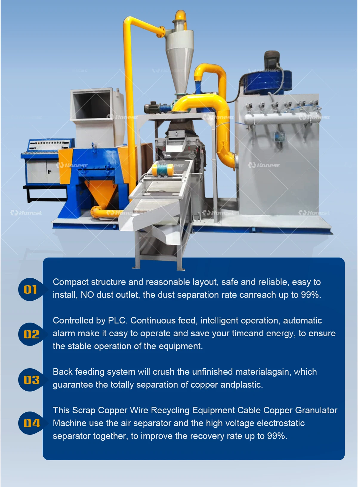 Jelly Cable Wire Chopping Machine for Copper Wire Recycling ...