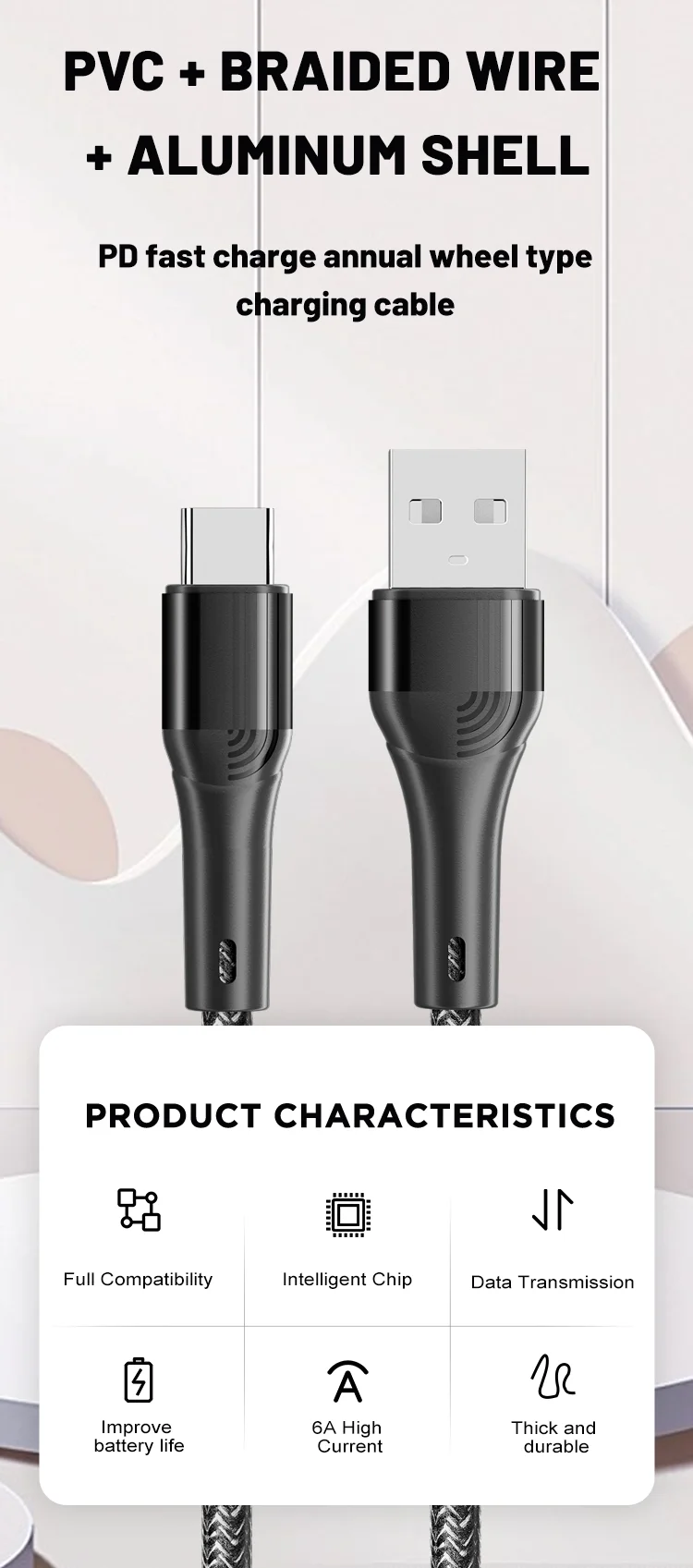 Brand New Cable Usb Fast Charger 1m Length Type C Cable For Phone - Buy ...