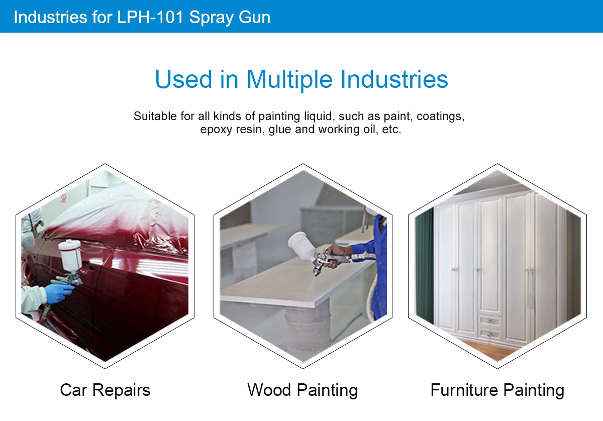 Hvlp air Spray Gun LPH-101 Lightweight Low-pressure Environmental-protection Paint Spray Gun ...