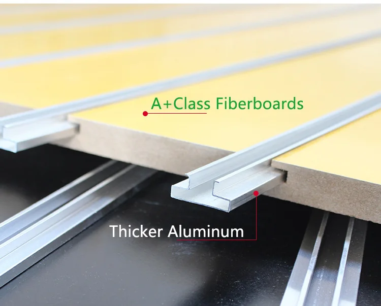 Wooden Mdf Shelf Board Metal Slatwall Inserts Shelf Brackets Slatwall ...