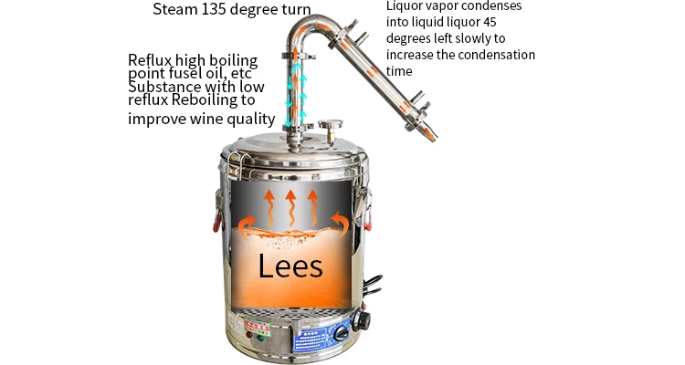 25L Electric Alcohol Distiller Strawberry Brandy Distiller Rum-making ...