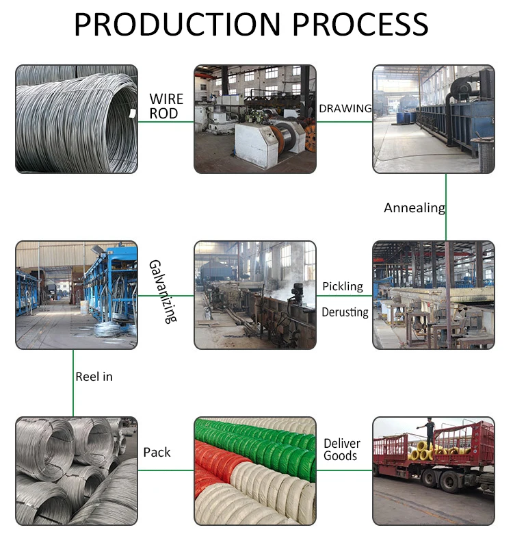 Galvanized Steel Wire Rope 13mm Galvanized Steel Wire 1.9mm Galvanized ...