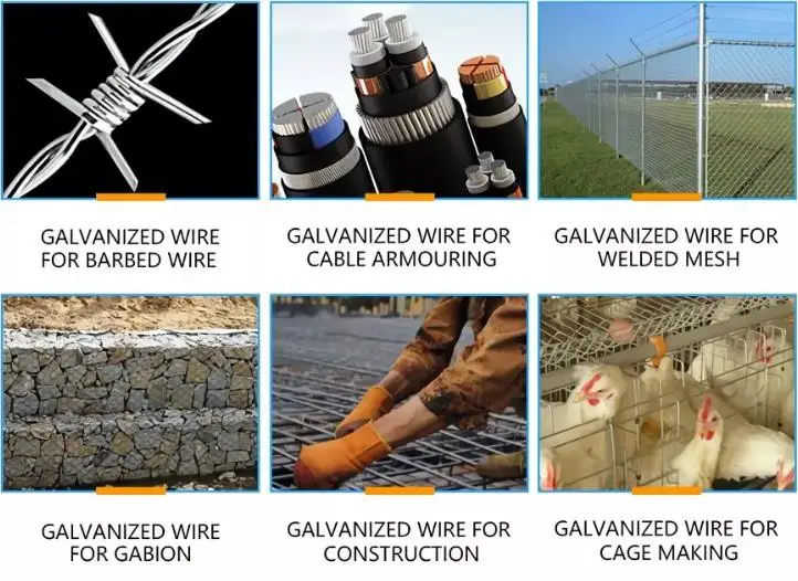 Galvanized Steel Wire - Durable 2.5mm Hot-Dipped Iron