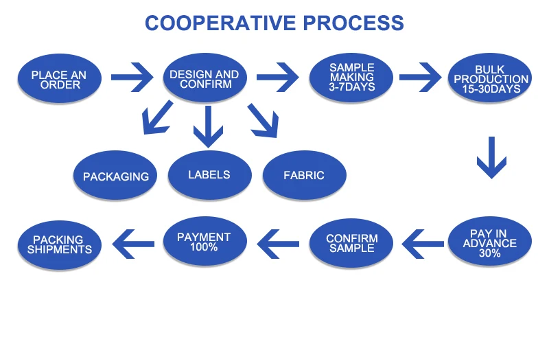 Men's Sexy Back Translucent Mesh Briefs Wide Waist Comfortable Beach ...