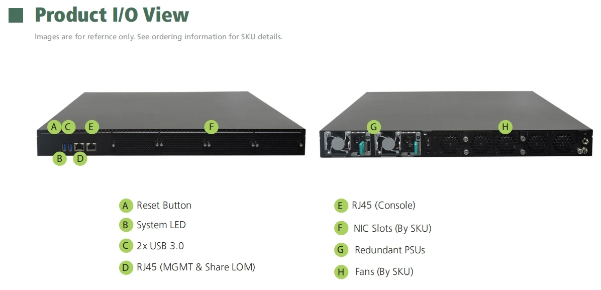 LANNER NCA-5510 Rackmount Network Appliance - Secure & Efficient