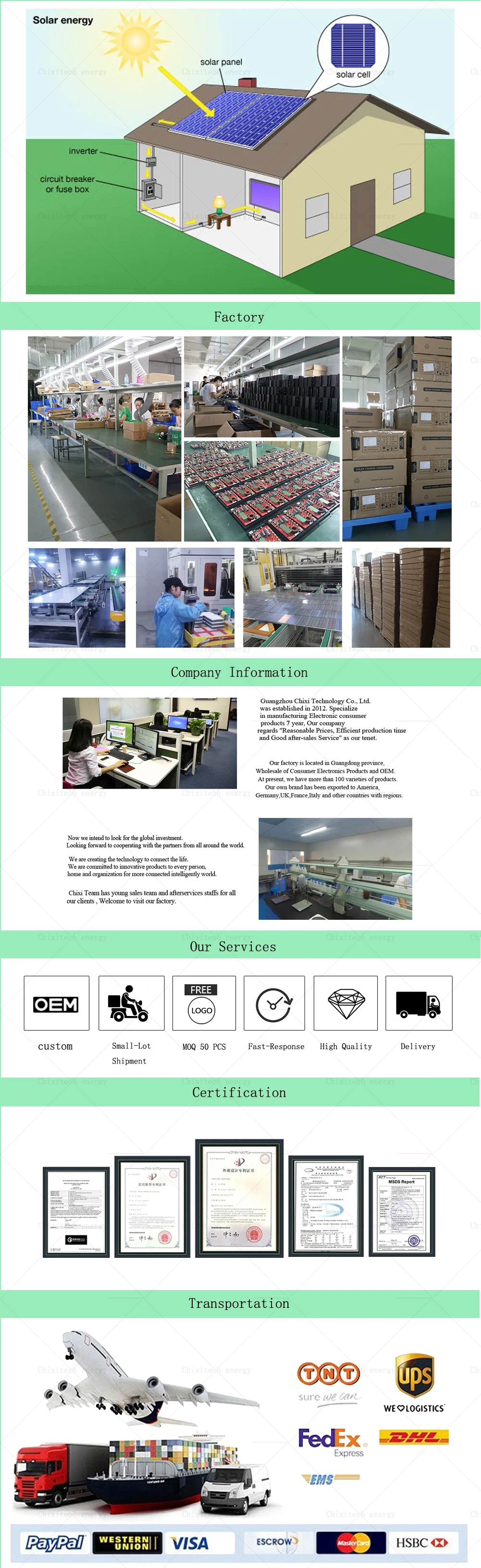 Electric Vehicle Fast Charging Cable Type 2 Car Charger Station ...