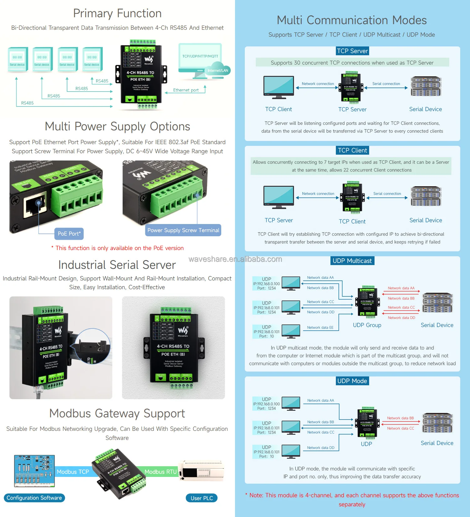 4-ch Rs485 To Rj45 Ethernet Serial Server,4 Channels Rs485 Independent ...