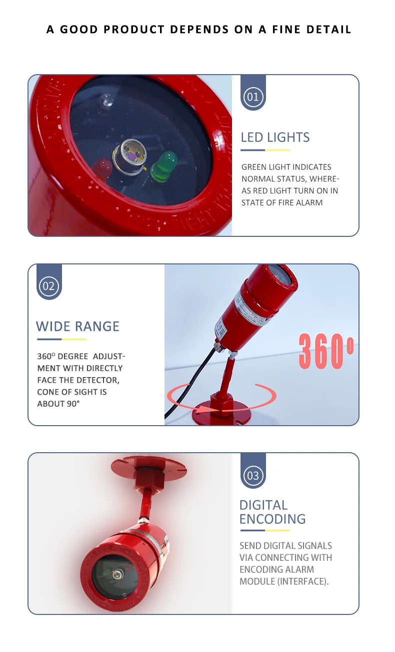 Tanda Explosion Proof Multi-Spectrum Infrared Flame Detector