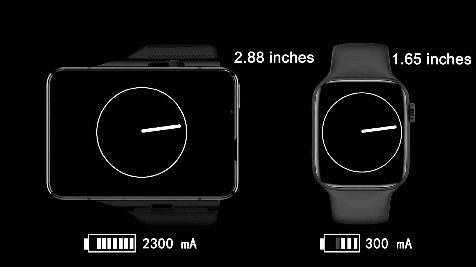Lokmat Appllp Max Smartwatch 2.88 Inch 4+64gb 5mp Front 13mp Side ...
