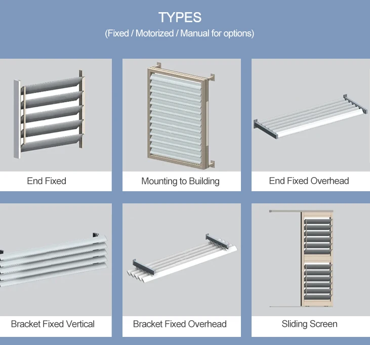 Automatic Motorized Opening Ceiling Roof Carport Waterproof Aluminum ...