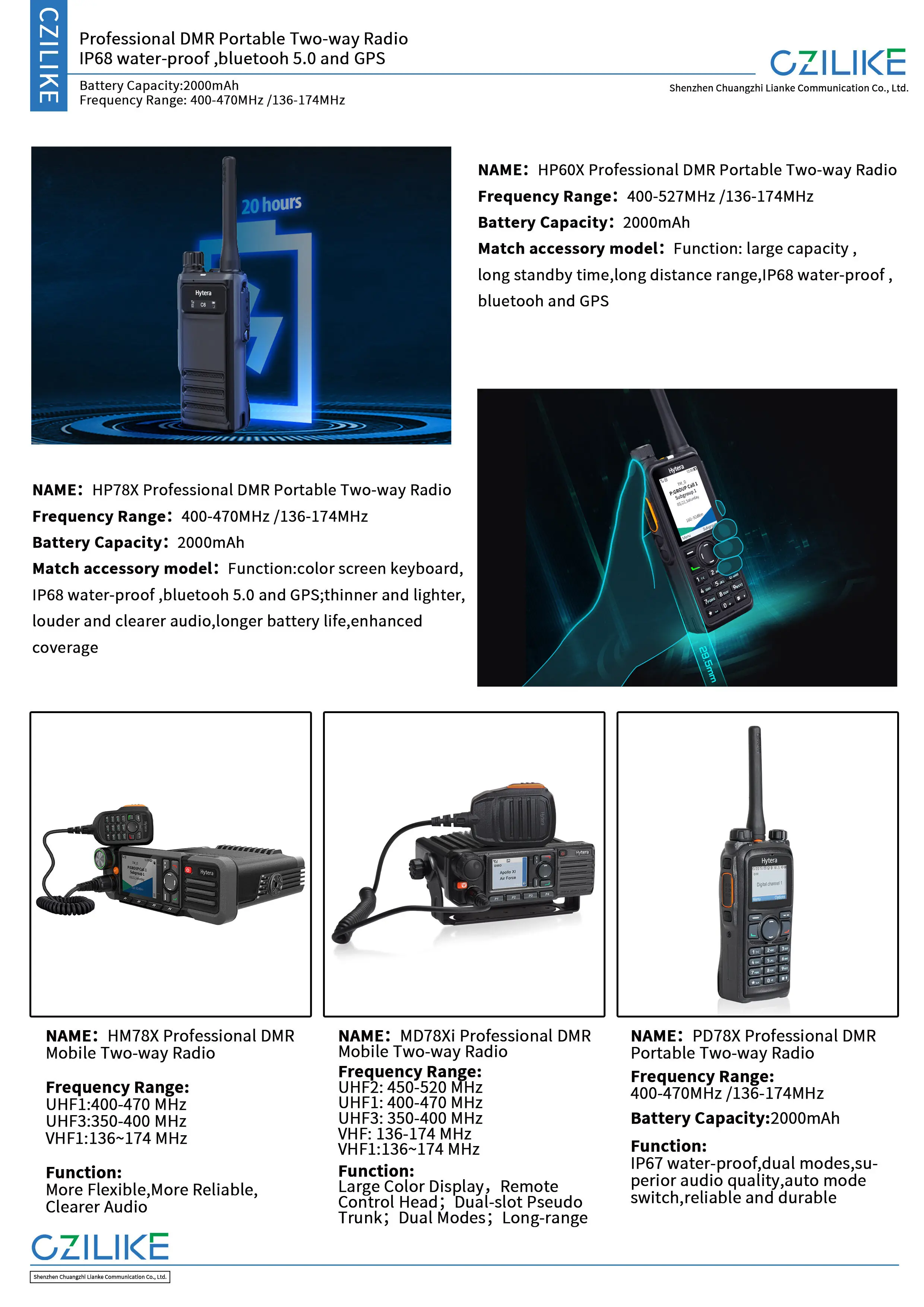 Hytera Pd56x Pd560 Pd562 Pd565 Pd566 Pd568 Rechargeable Handheld ...