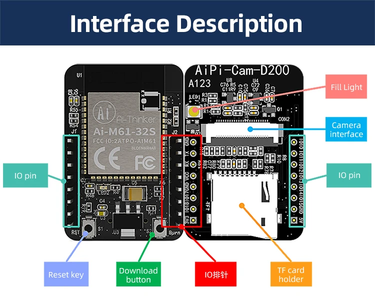 Ai-thinker Aipi-Cam-D200 Camera Development Board - 200w Pixel