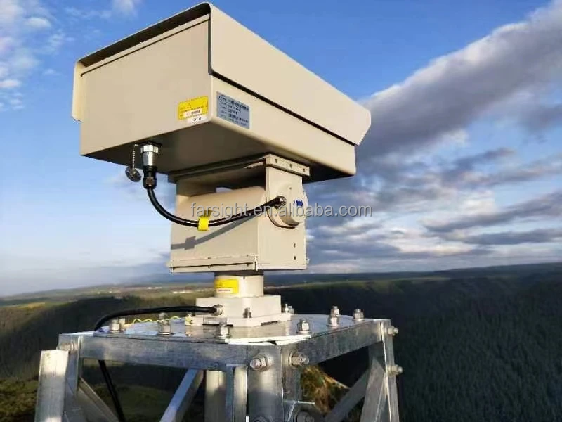 Cheap High Resolution Long Range Distance Detect Clear Pt Hd Thermal ...