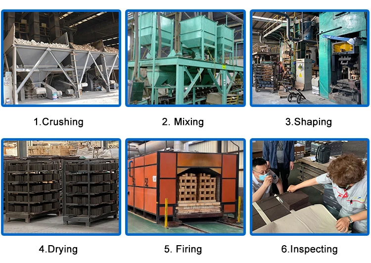 Round Fire Bricks Sk40 Bulk Curved Refractory Oven Types Of Fireproof ...