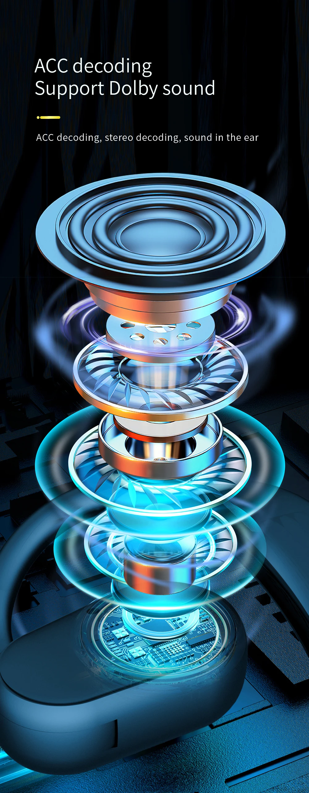 OWS-80 Stereo Earbuds - Low Latency, Wireless, and Sustainable