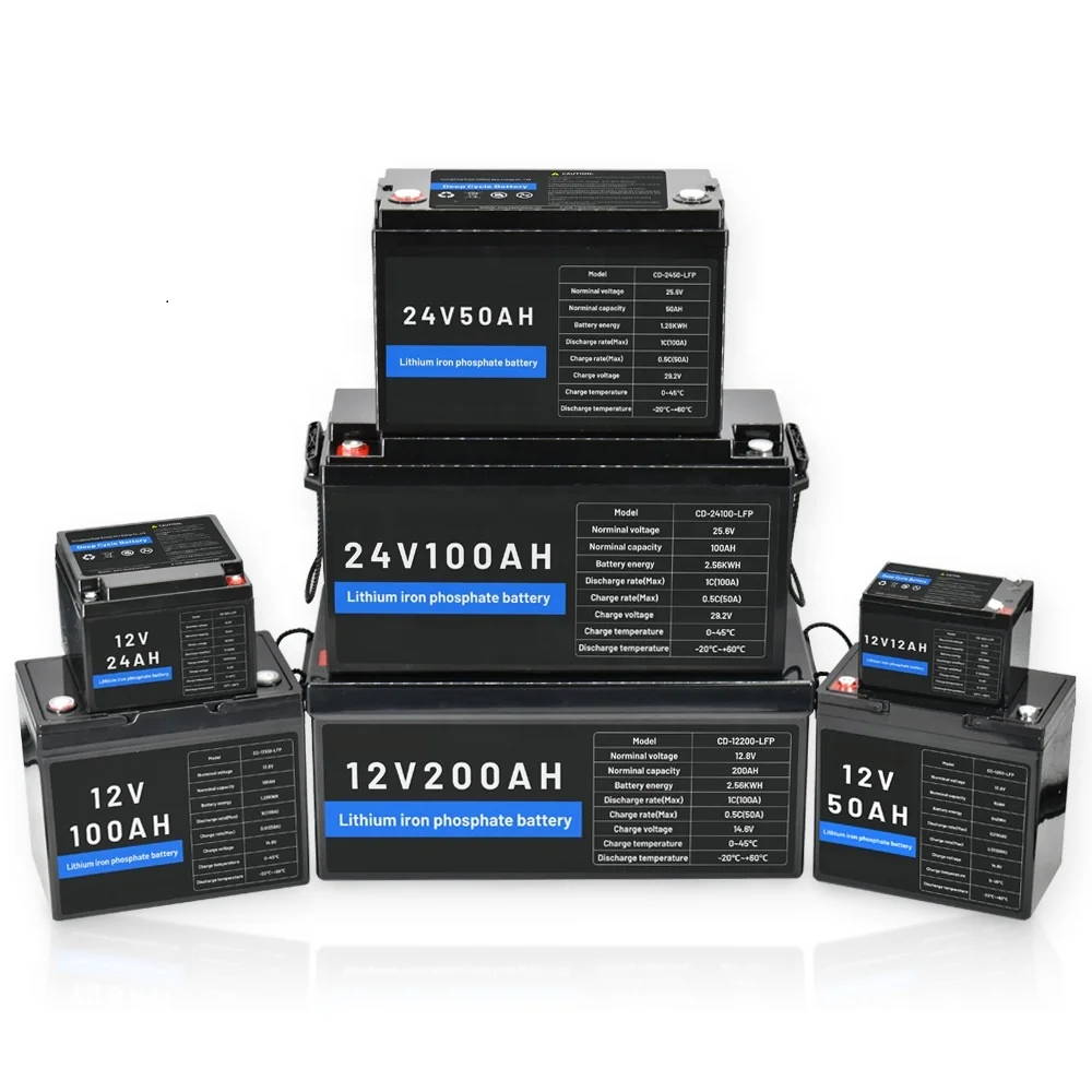 Custom Battery Packs - High Performance and Longevity