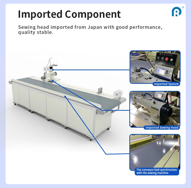 High-speed Automatic Curtain Hemming Machine by Ridong