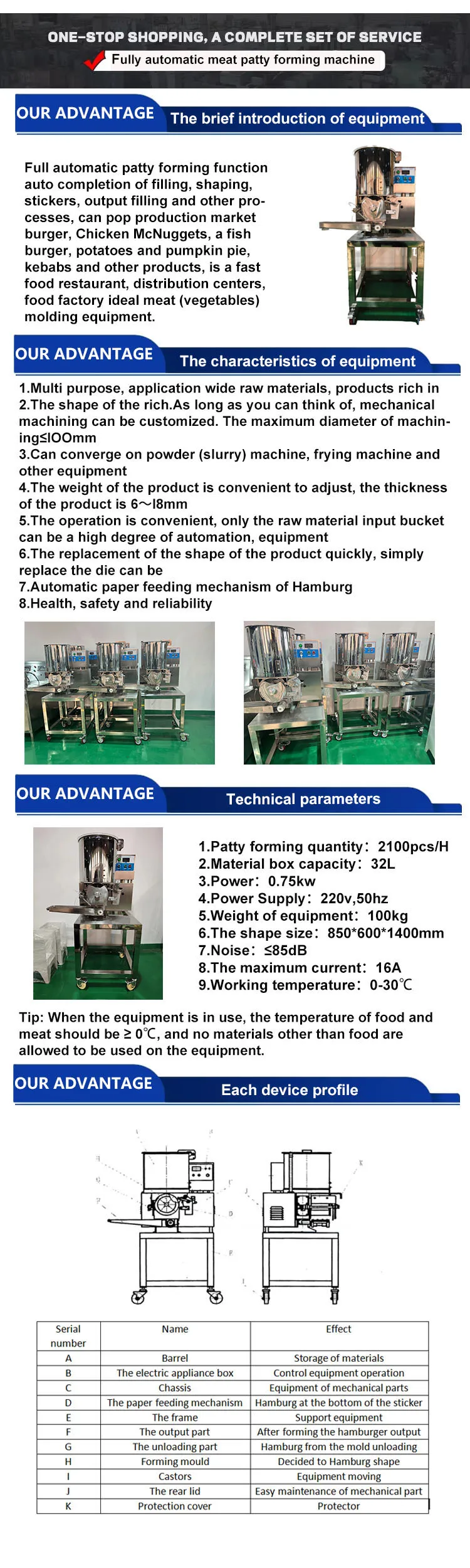 Fully Automatic Meat Patty Forming Machine / Potato and Zucchini Meat ...