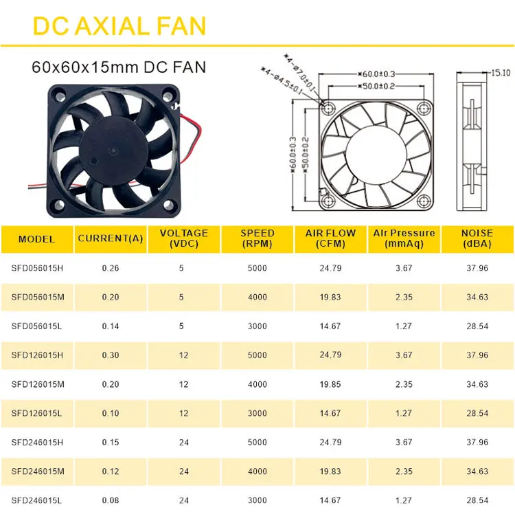 Dc Waterproof Fan 6015 60*60*15mm 60mm Small Waterproof Fan Atomizer ...